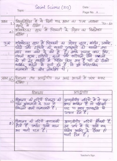 Nios Solved assignment Online 2022-2023 - PK Kapri & Co.